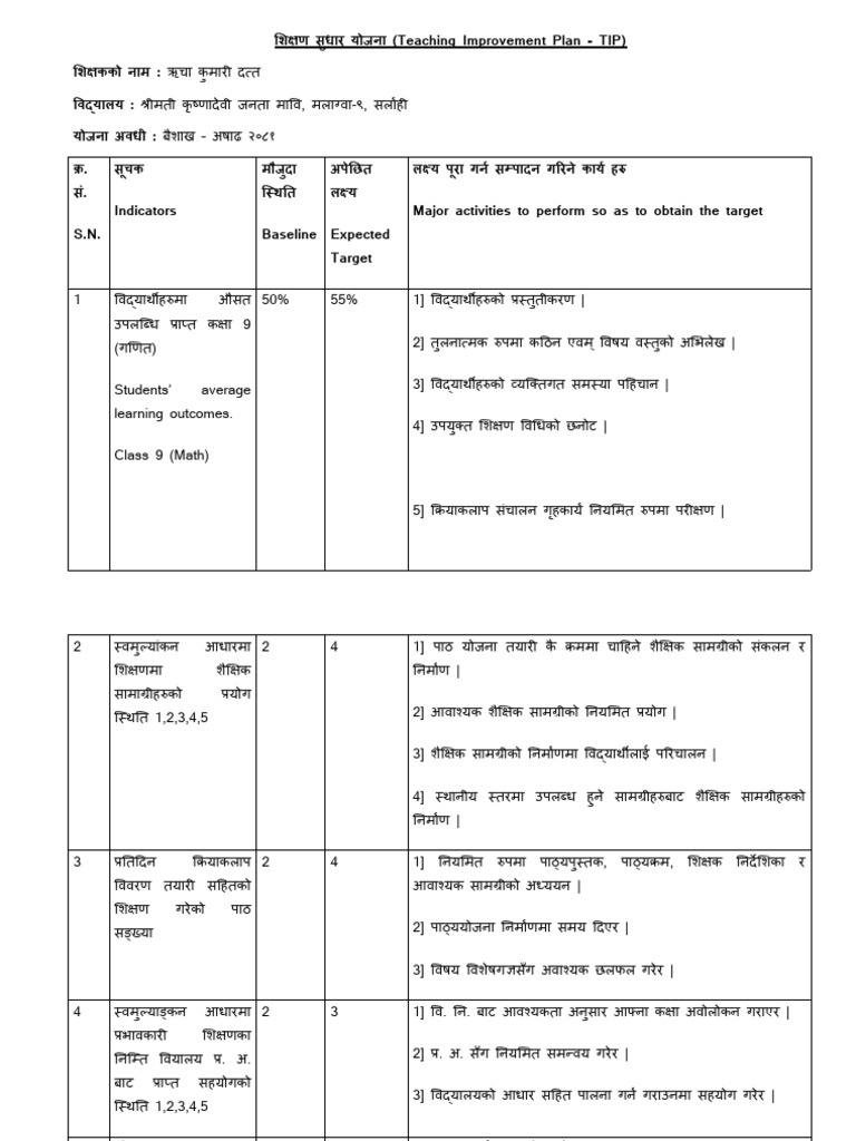 Tip Pdf