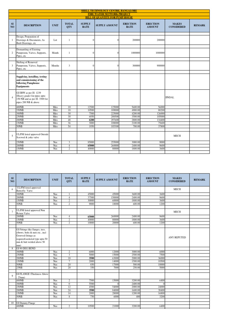 Boq For Pump House | PDF | Mechanical Engineering