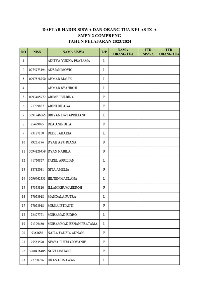 Daftar Hadir & Nama Wisuda | PDF