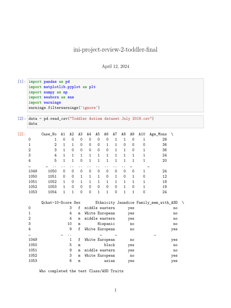 Ini Project Review 2 Toddler Final | Download Free PDF | Statistical Data Types | Applied ...