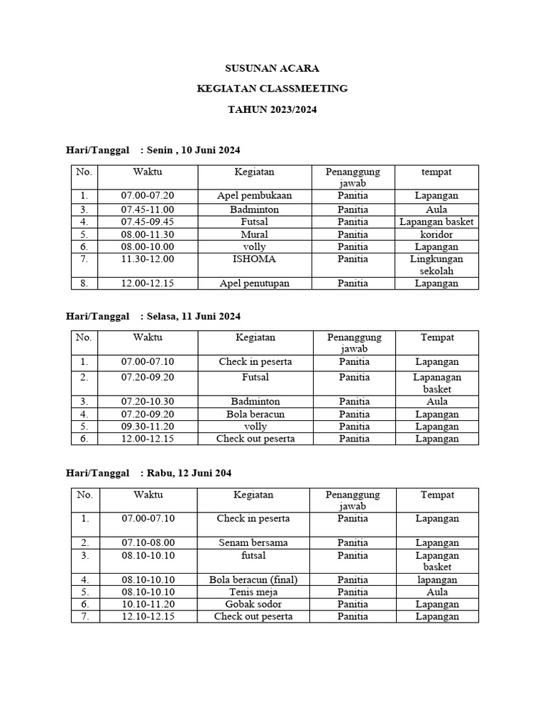 Classmeet Rundown | PDF