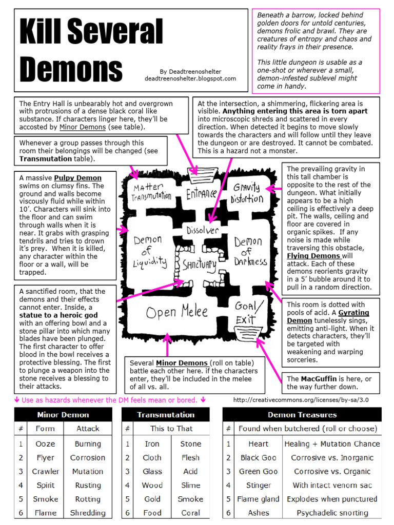 69 Kill Several Demons | PDF