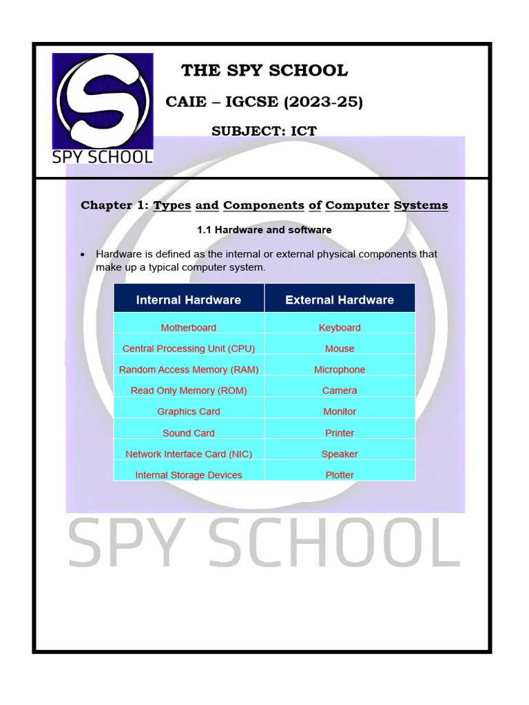 Chapter 1 - Types and Components of Computer Systems | PDF | Computer Data Storage | Graphical ...