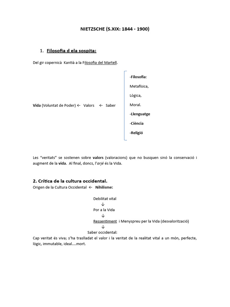 Nietzsche Esquema (Recuperat) | PDF