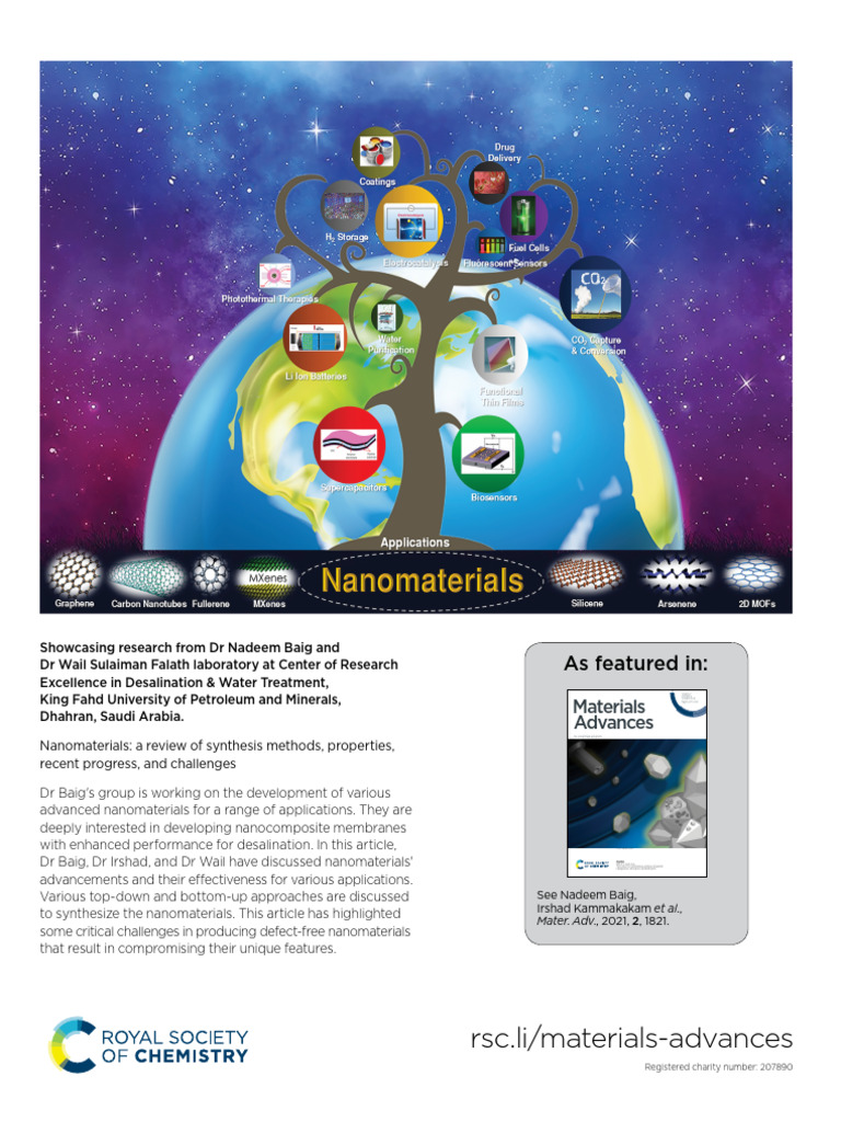 Nanomaterials Synthesis & Challenges | PDF | Nanotechnology | Nanoparticle
