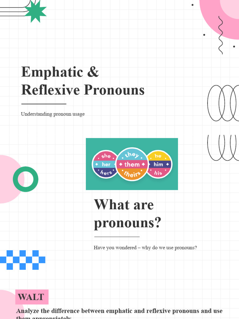 Emphatic and Reflexive Pronouns | PDF | Subject (Grammar) | Pronoun