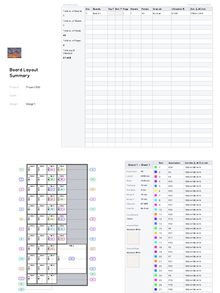 Board Layout for Project330 | PDF