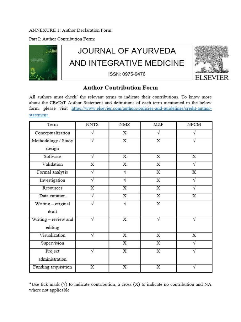 J-AIM Publishing Policies | PDF | Copyright | Data