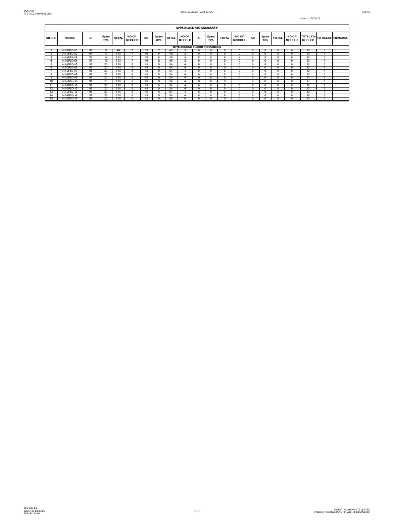 KOL DC 02 - Checklist BMS Integration - Third Party CPS Updated | PDF ... KOL DC 02 - Checklist BMS Integration - Third Party CPS Updated | PDF ...