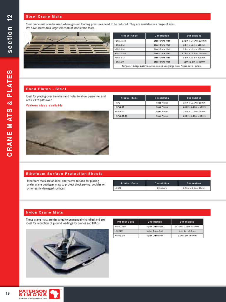 LIFTING - RIGGING - CATALOGUE - Final 22 | PDF | Crane (Machine ...