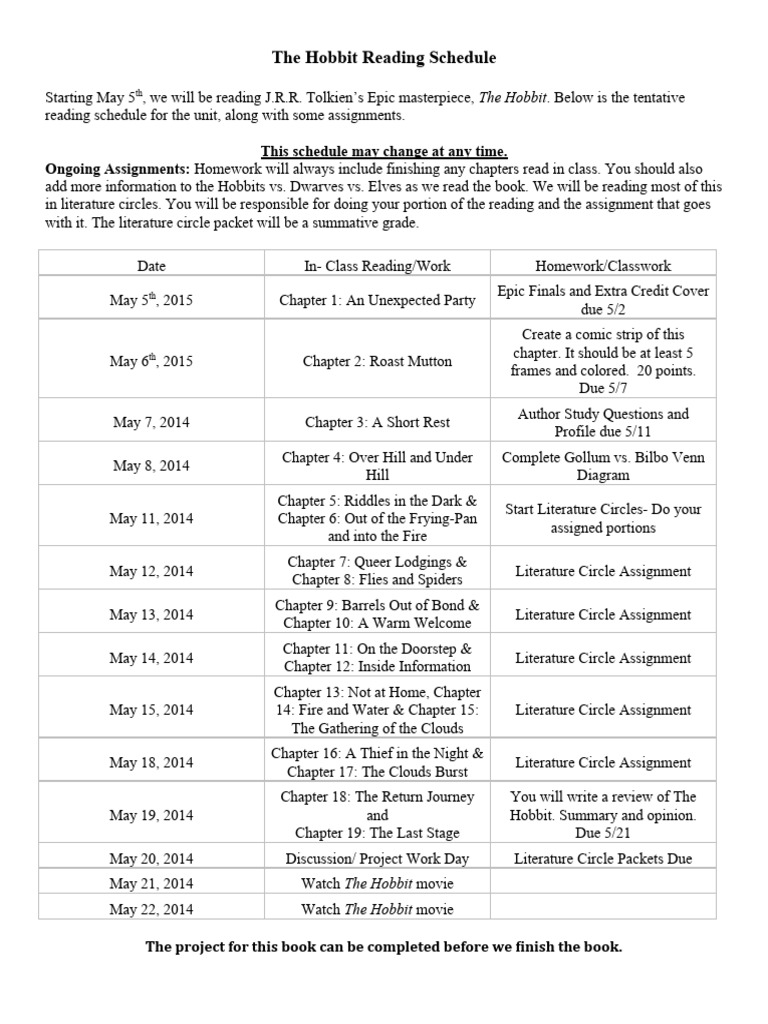 The Hobbit Reading Schedule and Assignments | PDF | The Hobbit | Hobbit