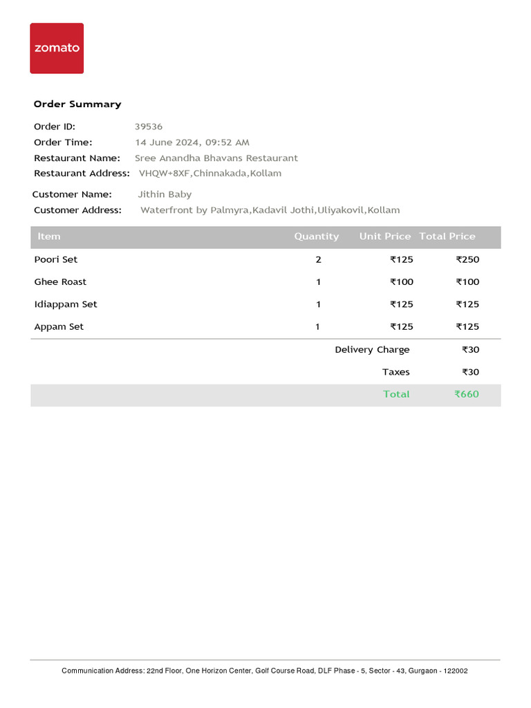 Zomato Invoice | PDF