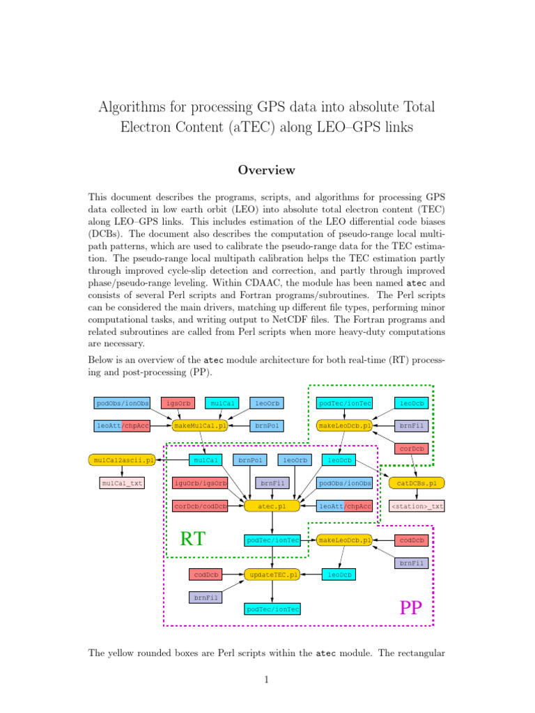 Atec | PDF | Global Positioning System | Euclidean Vector
