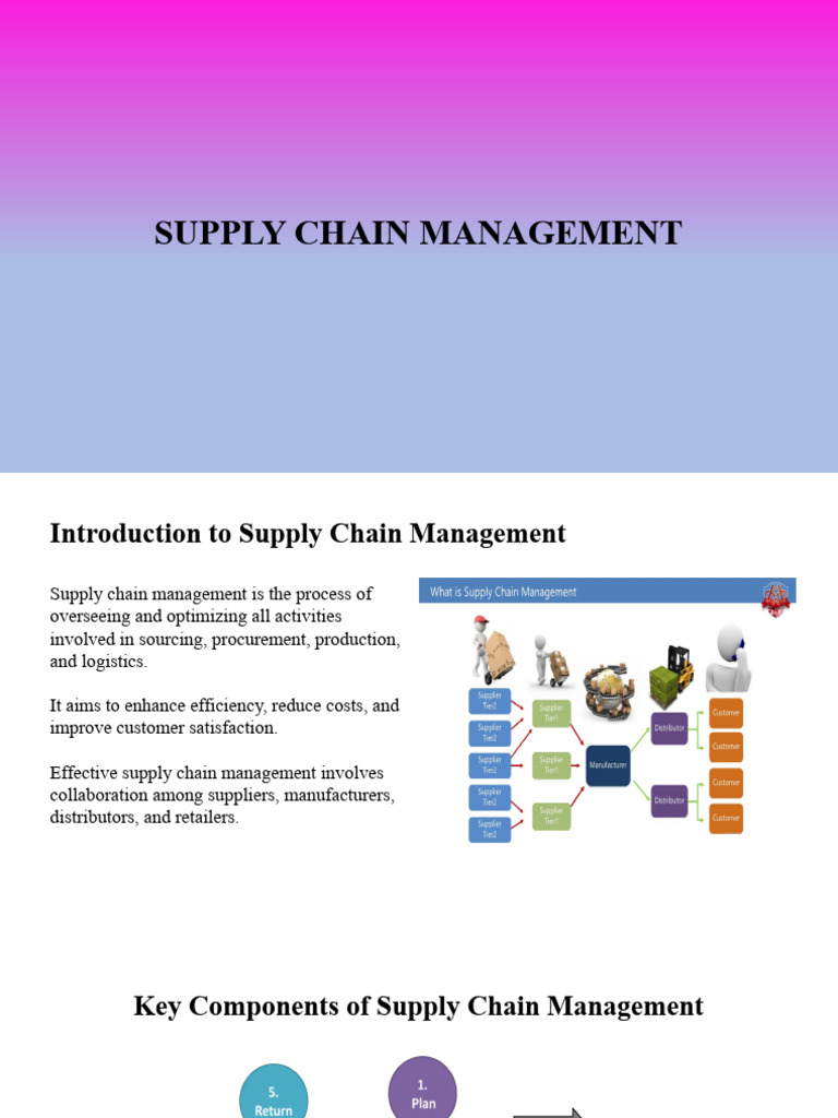 Supply Chain Management Overview | PDF | Business