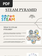 ## STEAM Pyramid Analysis Is Art Context Necessary - 20241001 - 141505 - 0000 | PDF | Creativity ...