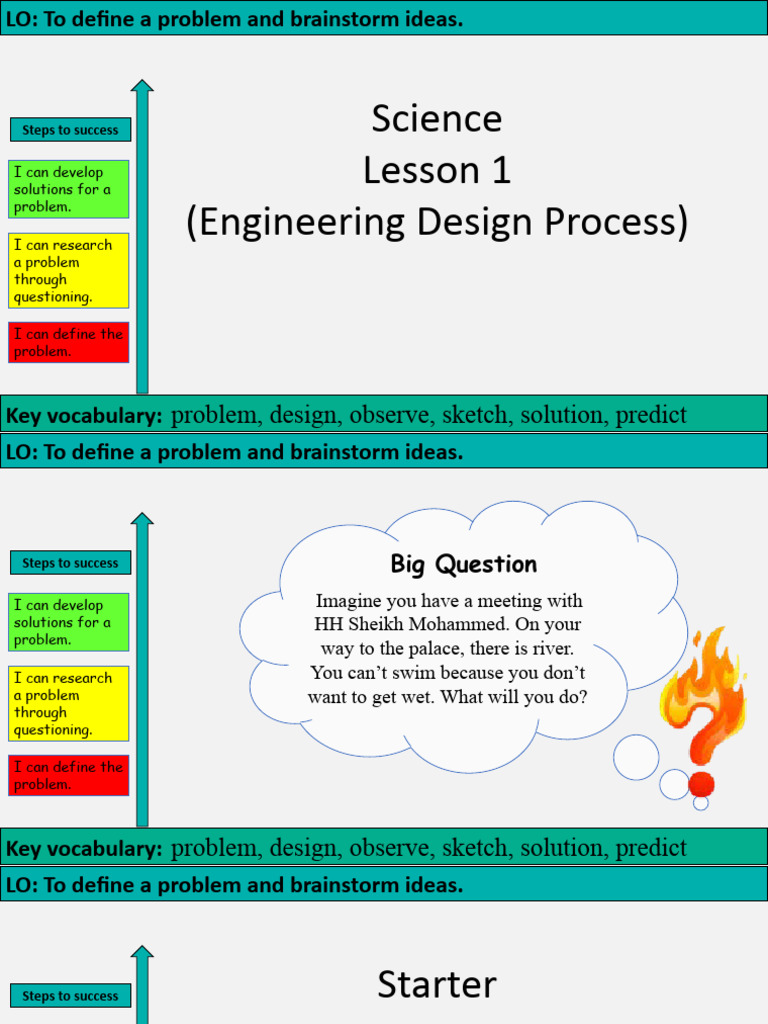 Science W2 - Day 1 | PDF | Brainstorming | Cognition