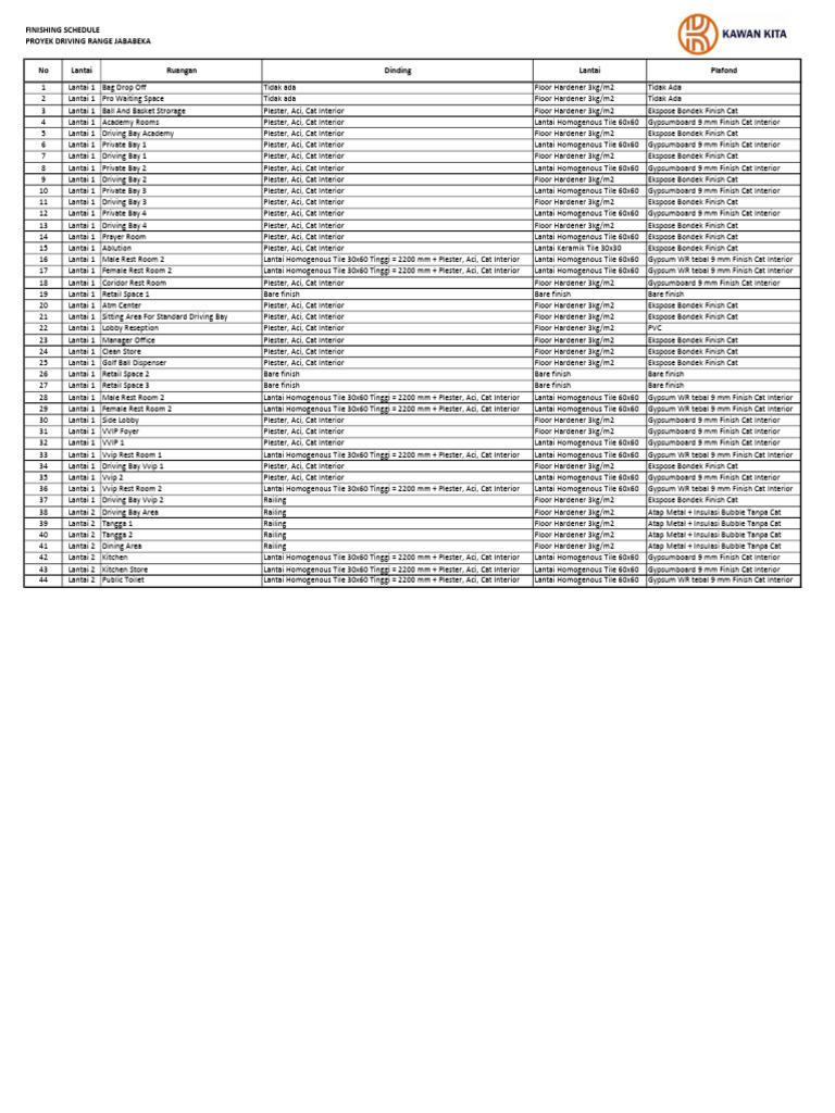 4. FINISHING SCHEDULE | Download Free PDF | Interior Design