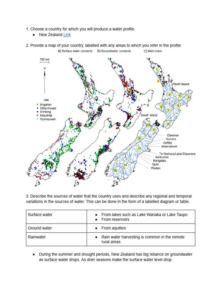 New Zealand Water Profile Overview | PDF | Groundwater | Water