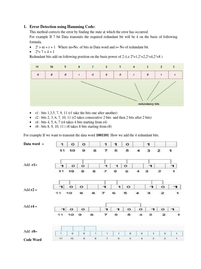 Computer Network Note-3 (5L) | PDF | Channel Access Method | Computer ...