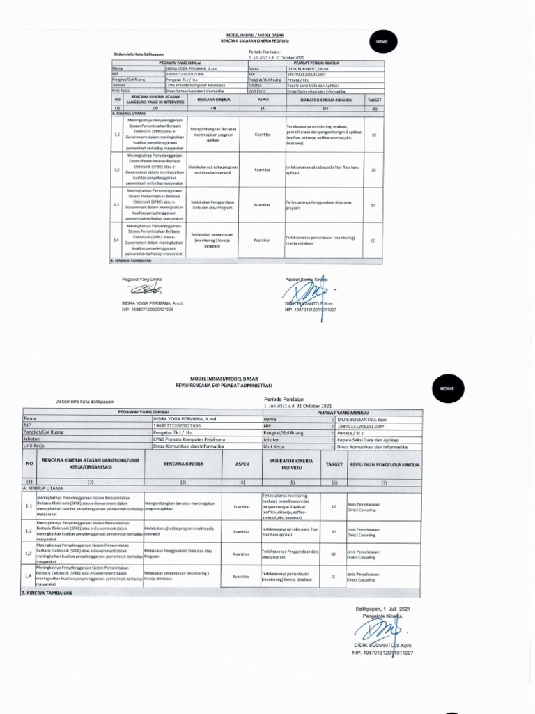 SKP Indra 2021 Juli-Desember | PDF