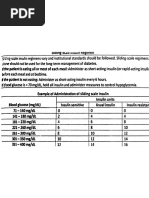 Complete Insulin Sliding Scale Protocol | PDF