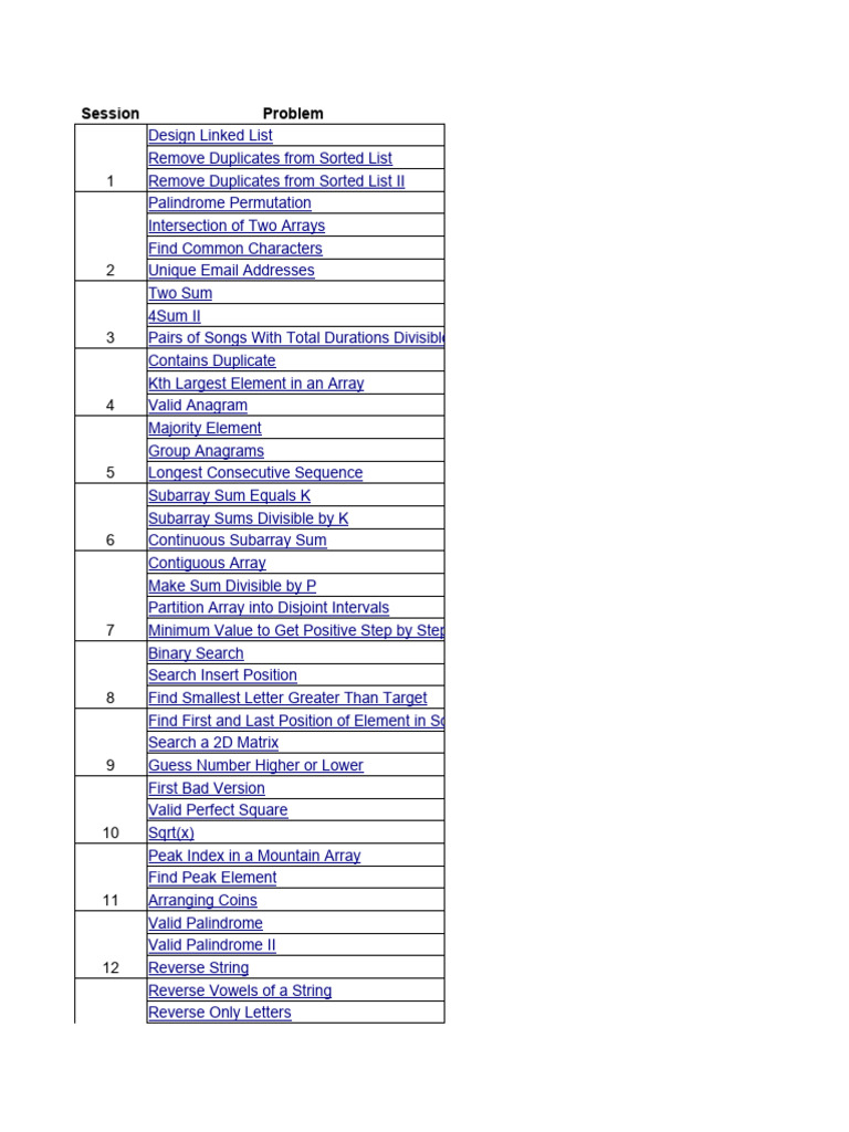 DSA Training 2K25 Batch - Third Semester | Download Free PDF | Theoretical Computer Science ...