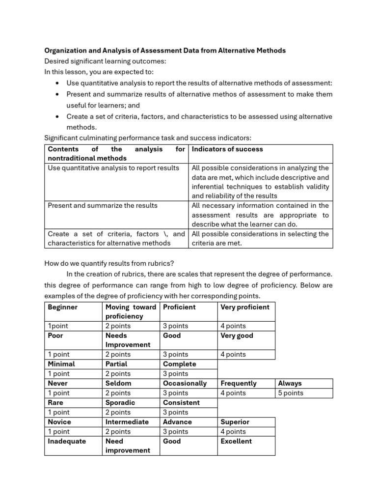 Analyzing Alternative Assessment Data | PDF | Likert Scale | Cognition