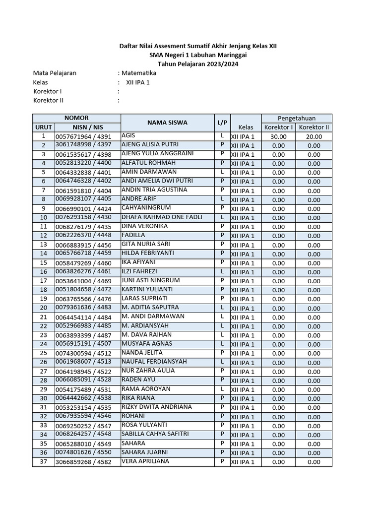Format - Nilai Assesment Sumatif Akhir Jenjang - 2023-2024 | PDF