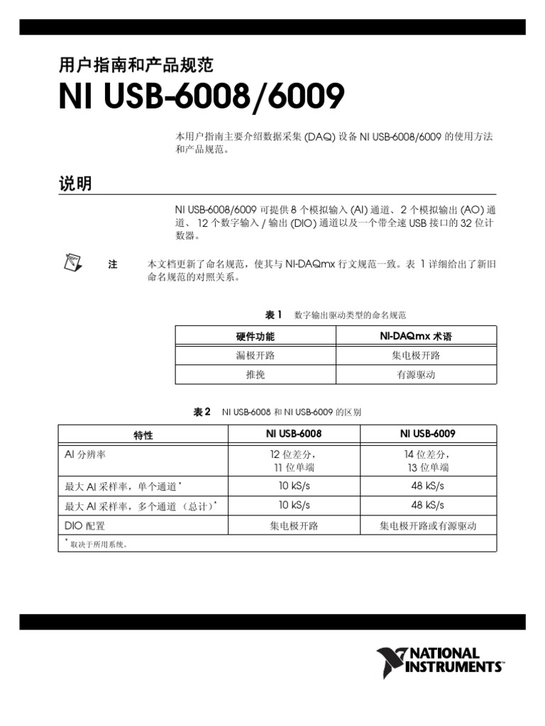 Usb 6008,6009 | PDF