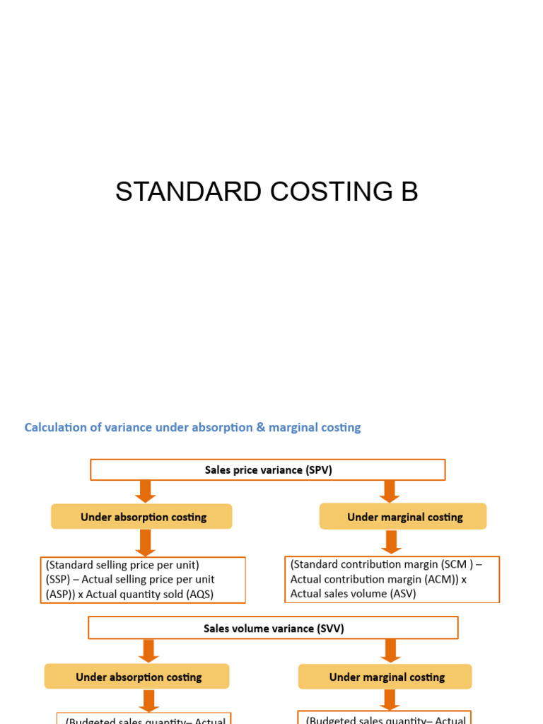 Standard Costing B | PDF | Labour Economics | Prices