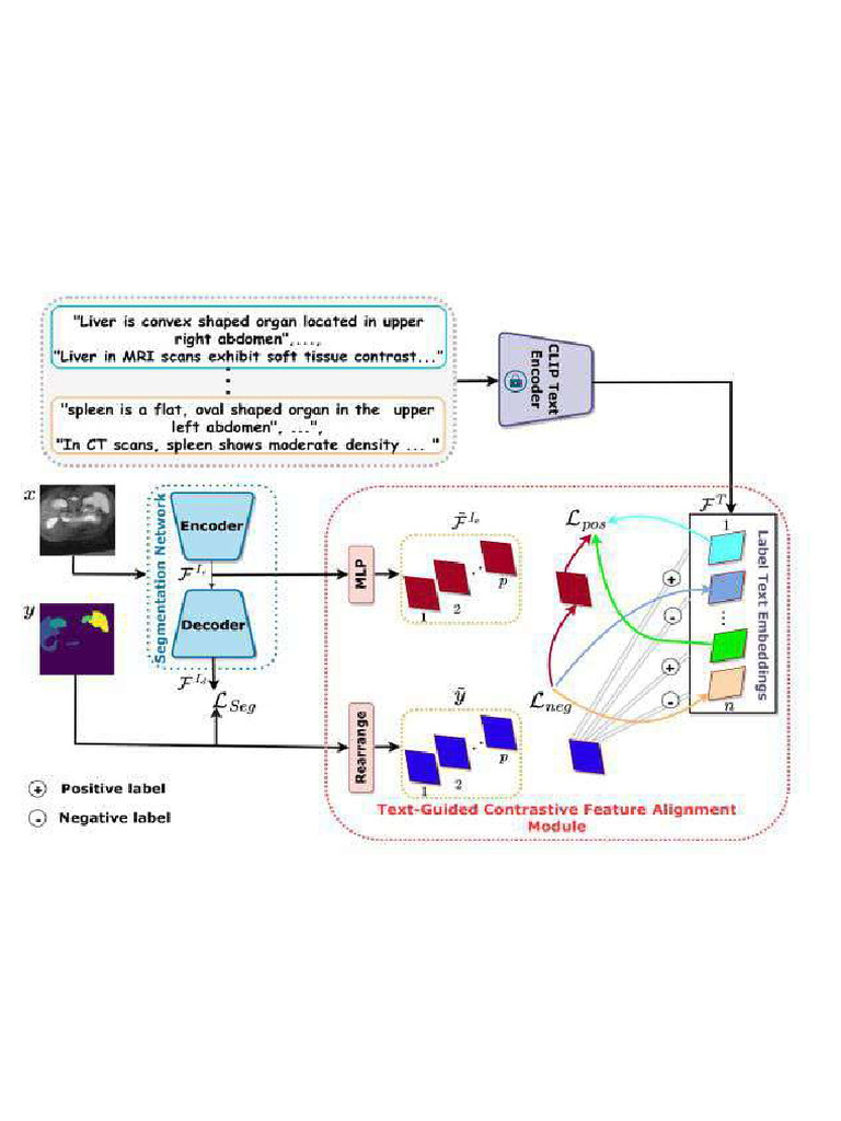 Img 20240619 142858 692 | PDF