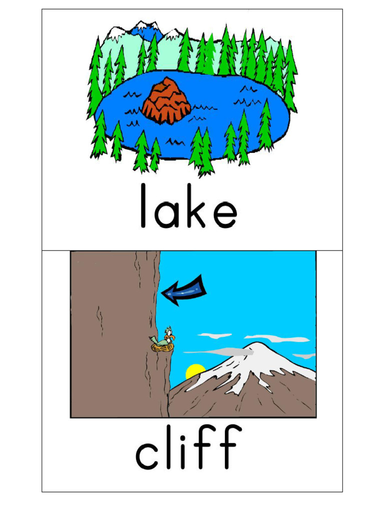 Landformsand Bodiesof Water Flashcards | PDF