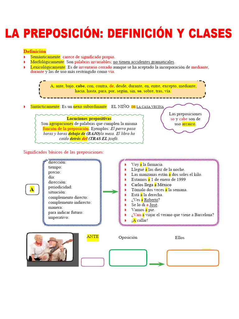 Guía Completa de Preposiciones | PDF | Preposición y Postposición | Gramática