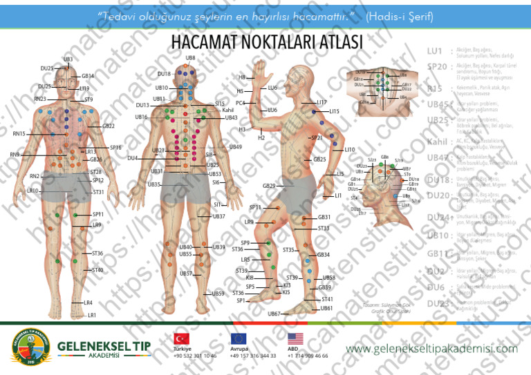 Hacamat Ve Suluk Kursu File 1 1 10 | PDF
