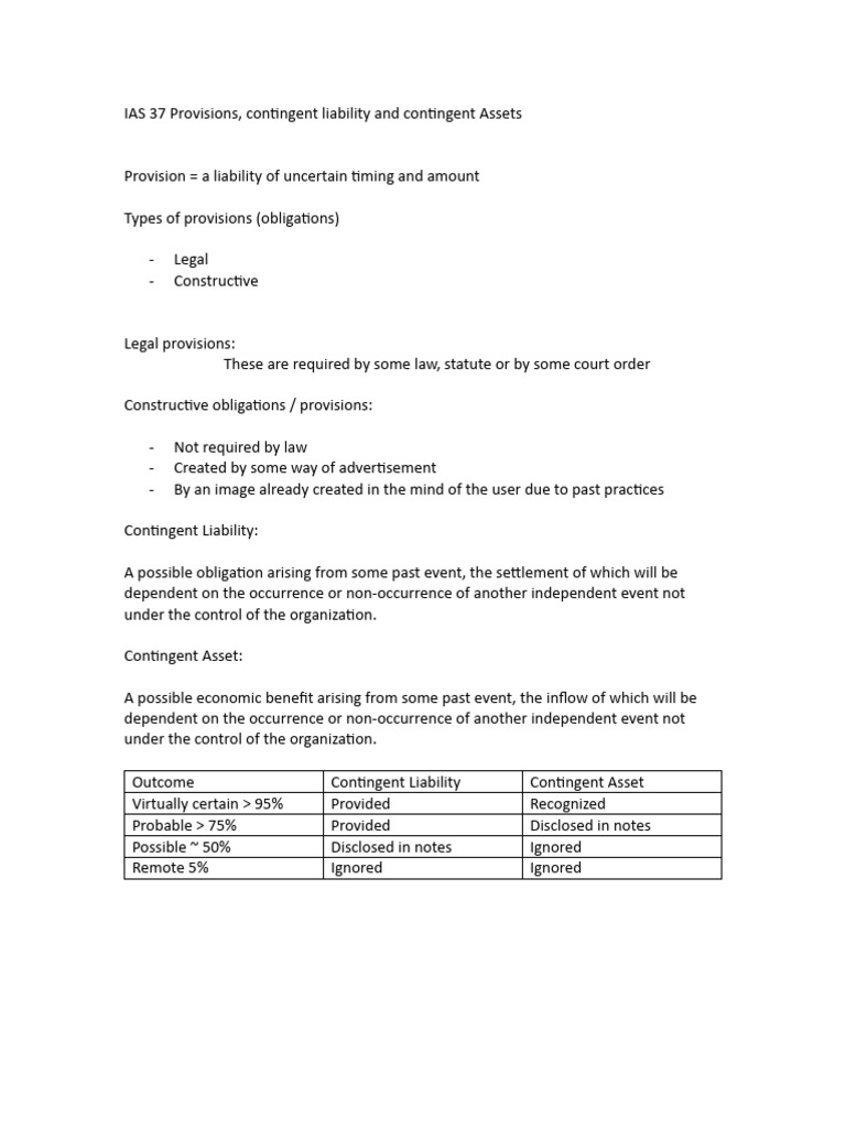 FA Notes ACCA | PDF | Debits And Credits | Accounting