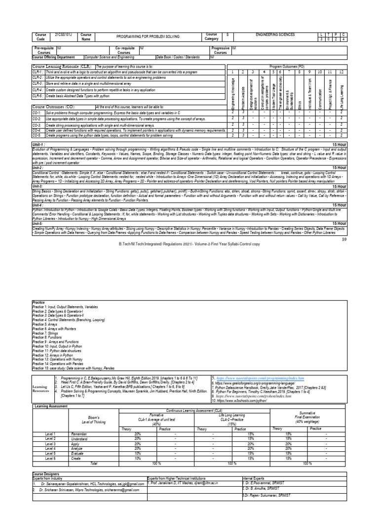 PPS Syllabus | Download Free PDF | Pointer (Computer Programming) | Computer Program
