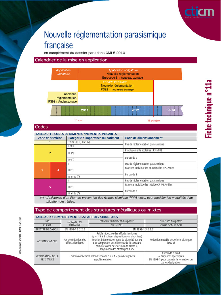 Réglementation Parasismique 2010 | PDF | Génie parasismique