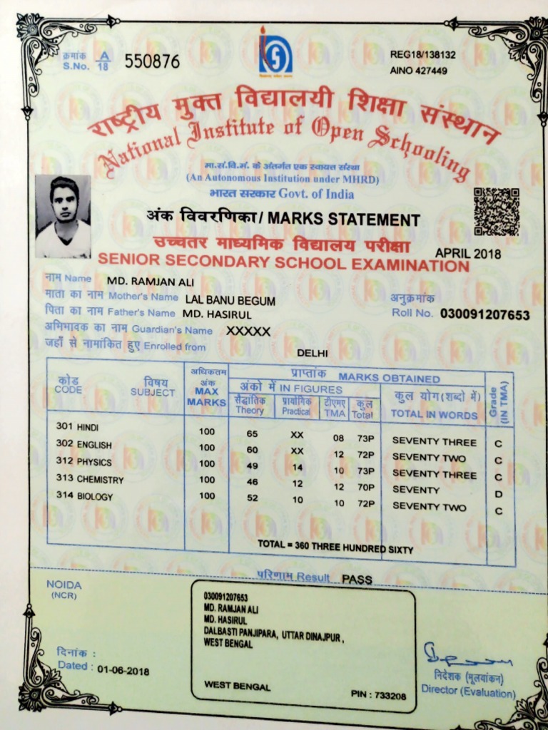 +2 Certificates | PDF