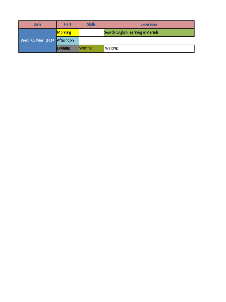 IELTS - Schedule | PDF | Language Arts & Discipline