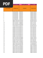IATA Baggage Identification Chart | PDF | Baggage | Backpack