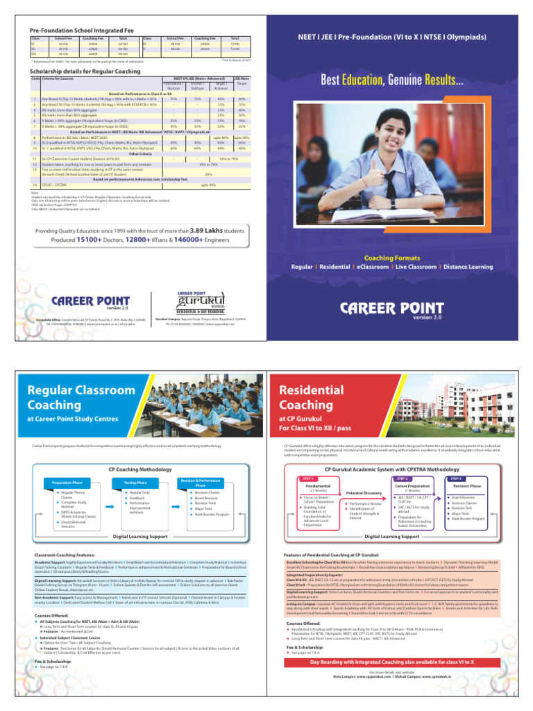 Career Point Course Details Compressed | PDF | Lecture | Sat