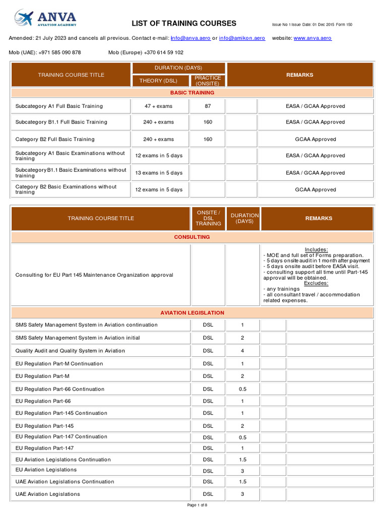 List of Training Courses: Duration (Days) Theory (DSL) Practice (Onsite ...