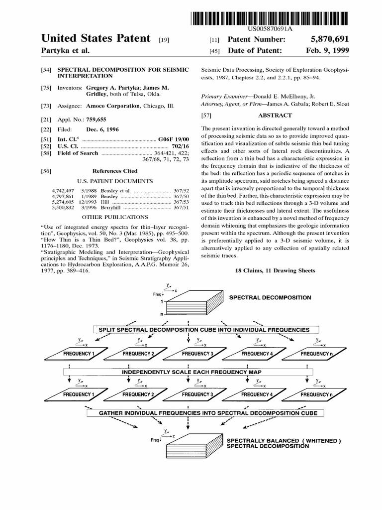 Spectral Decomposition For Seismic Interpretation Patent 001 Download Free Pdf Spectral