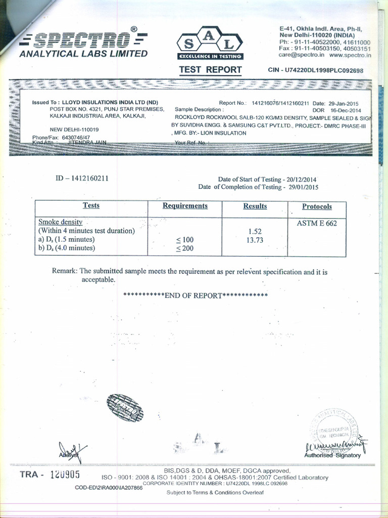 7--RW Slab - Smoke Index | PDF