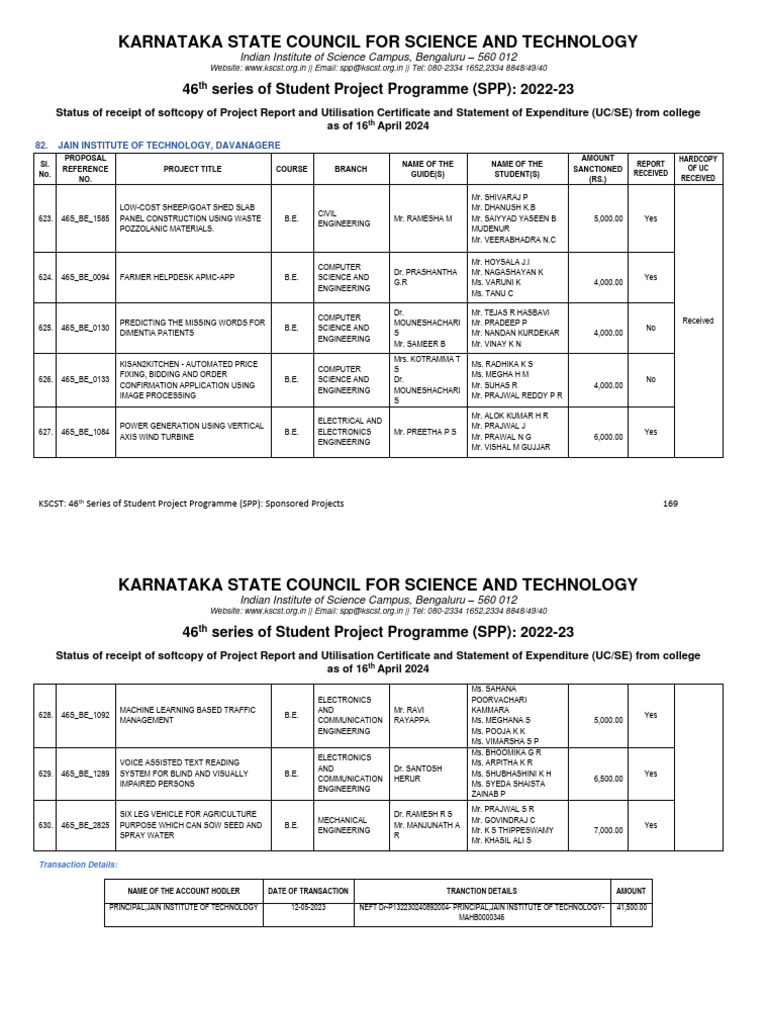 JITD 46S SPP Sanctioned Projects Receipt of Report and UC Status 16april2024-169-170 | Download ...