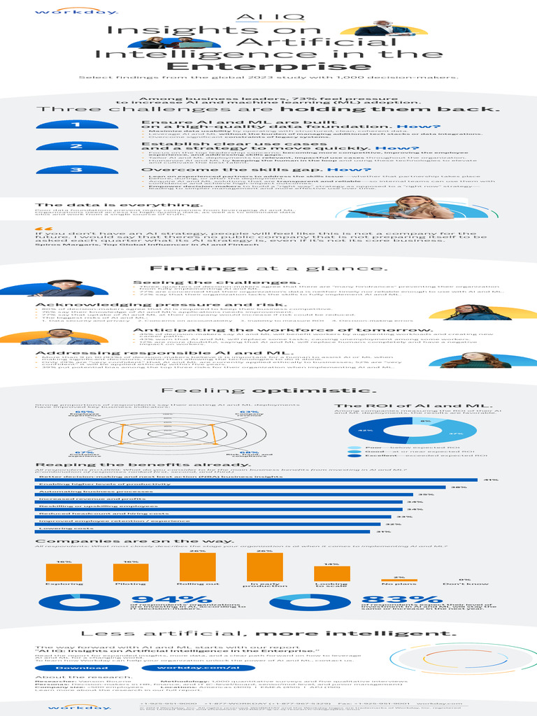 Ig Ai Iq Research Infographic Enus | PDF | Artificial Intelligence ...