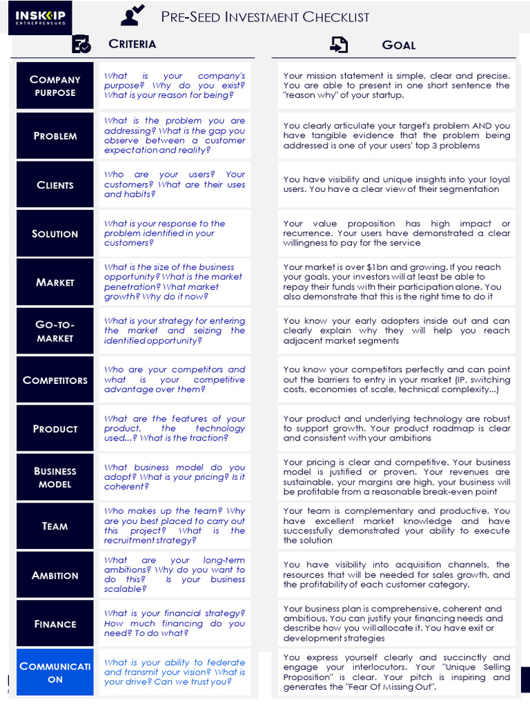 Seed Investment Checklist | PDF | Pricing | Investing