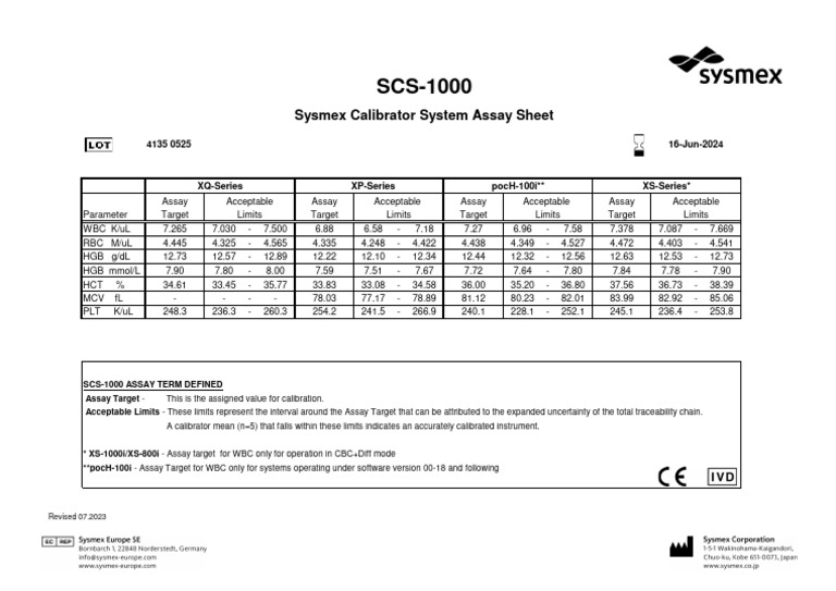 SCS-1000 4135 ExpDate 16-Jun-2024 | PDF | Analysis | Metrology