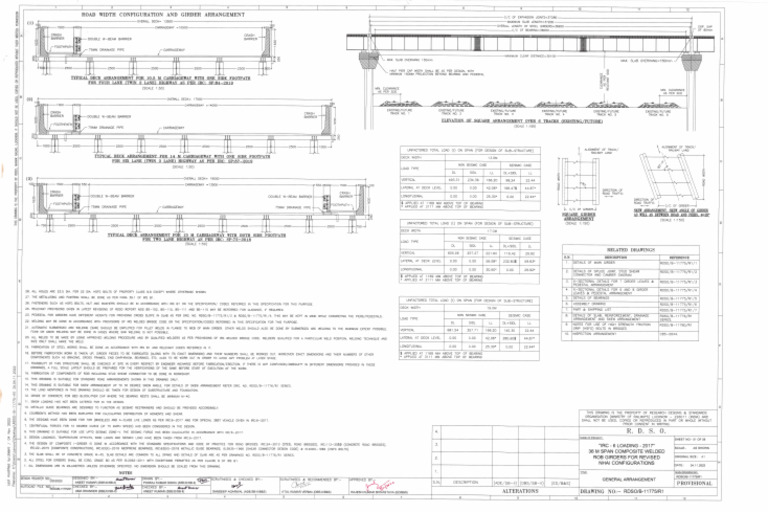 Rdso B 11775 R1 | PDF