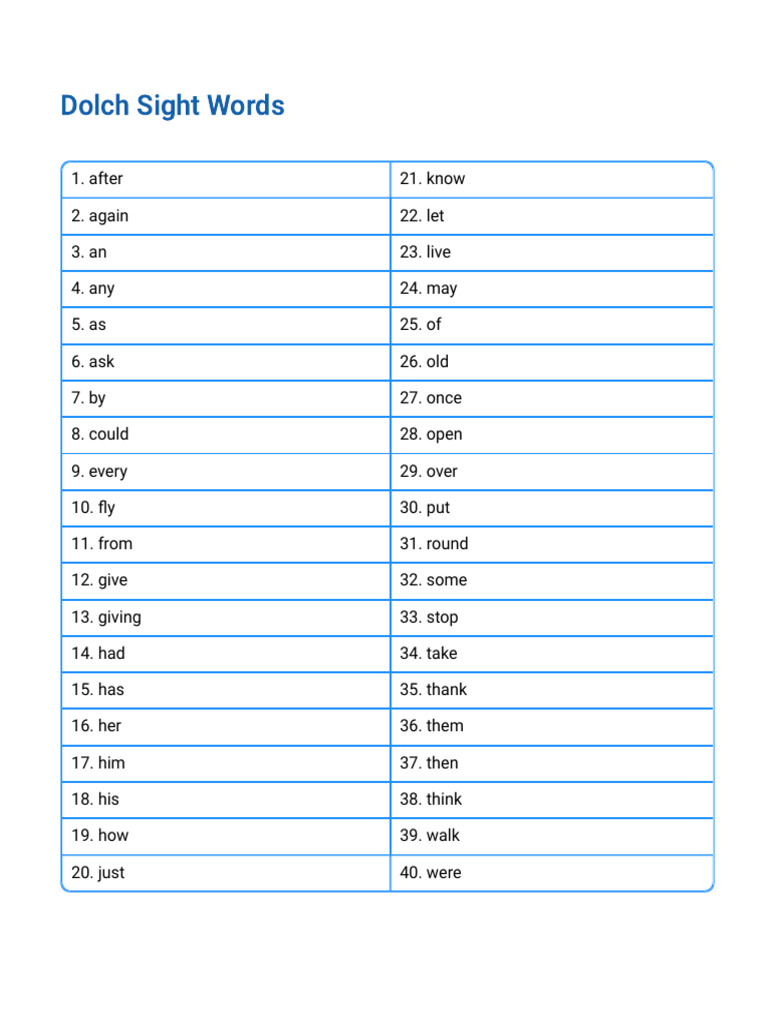 Class 1 English Sight Words | PDF